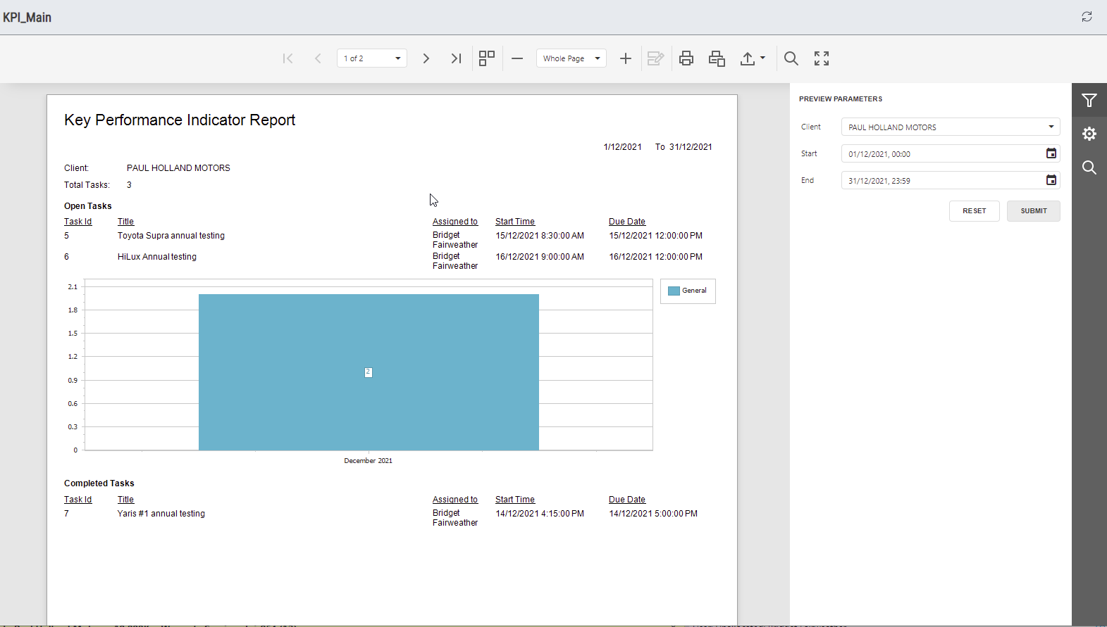 KPI Main (Client Based)
