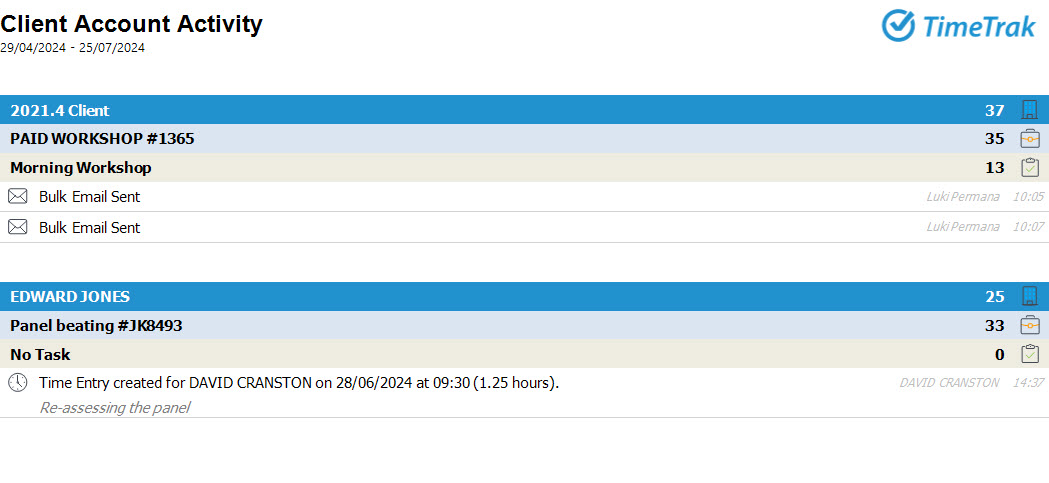 Client Account Activity