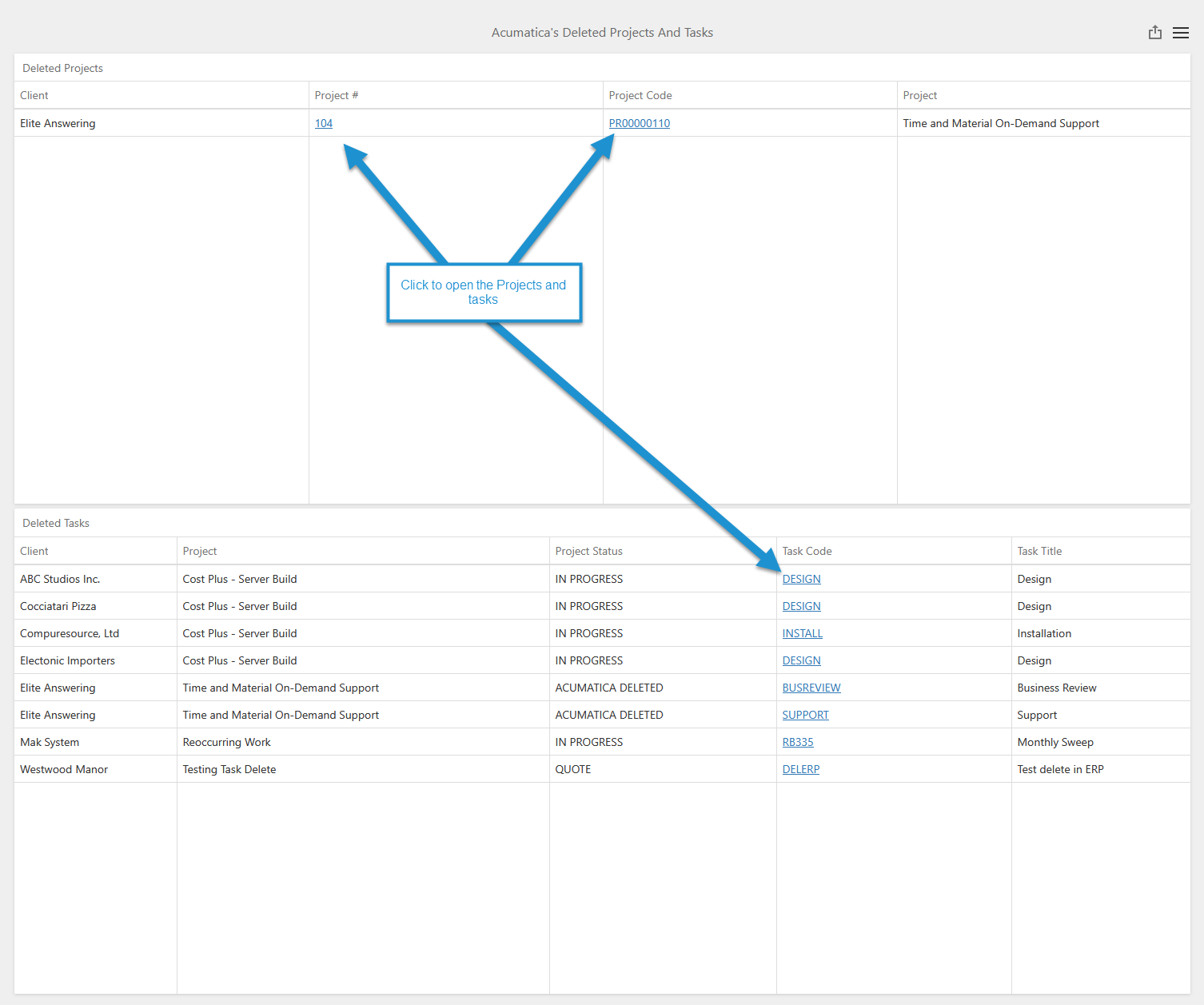 Acumatica Deleted Projects and Tasks Dashboard
